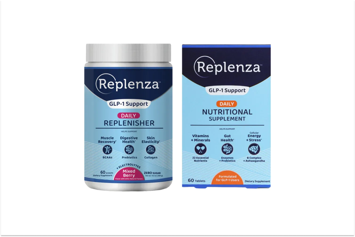 What Are Some GLP-1 Side Effect Management Tips? – Replenza